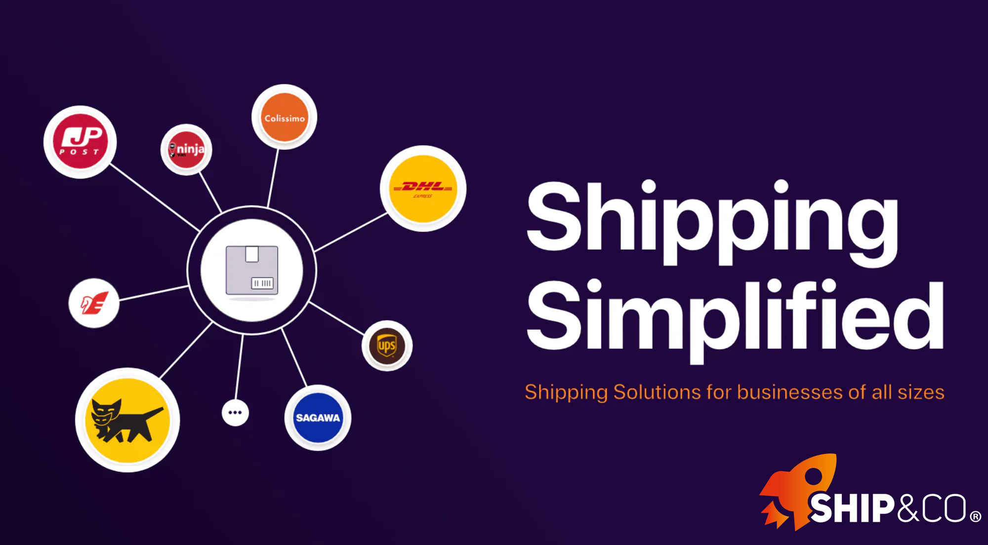 Adding Delivery Date & Time to Shopify Order Emails: Plus, a Bonus Guide on Automating with Flow