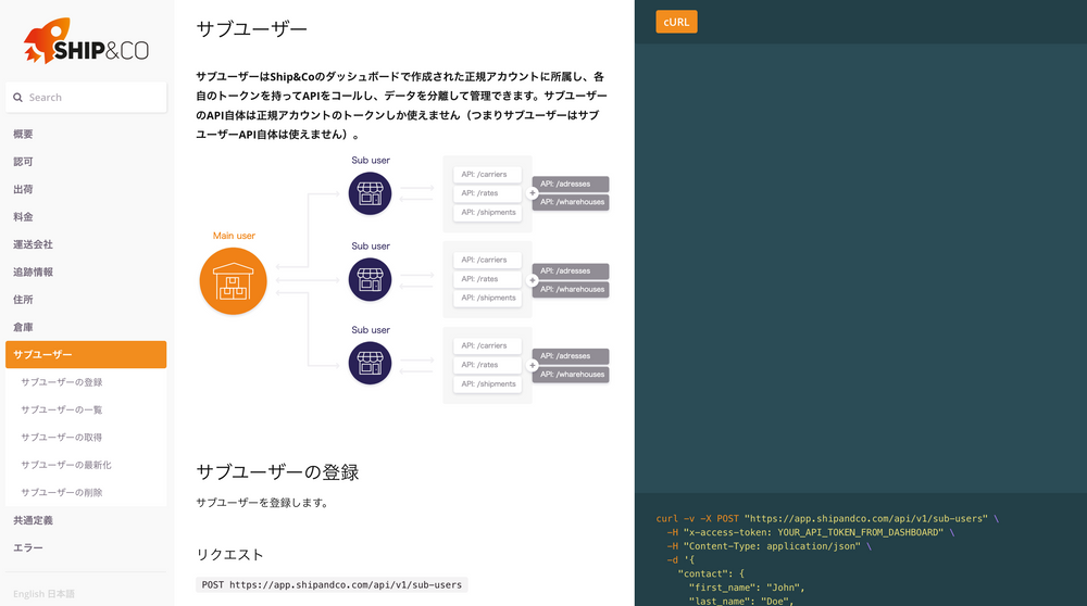 Ship&co - 送り状ファイル形式（PDF・ZPL）について