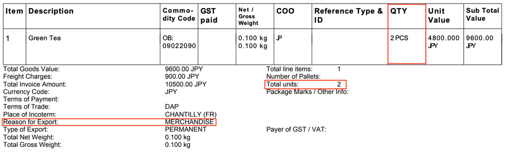 Commercial Invoice: How to complete it for sample, BOGO, or free shipping?