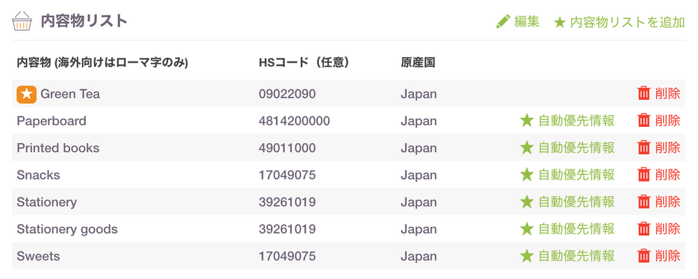 【越境EC】国際郵便が発表したEU宛郵便物に関するHSコード類の送信について解説！