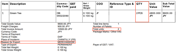 Commercial Invoice: How to complete it for sample, BOGO, or free shipping?