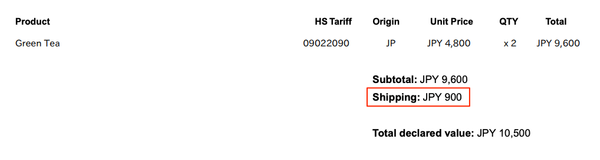 Commercial Invoice: How to complete it for sample, BOGO, or free shipping?